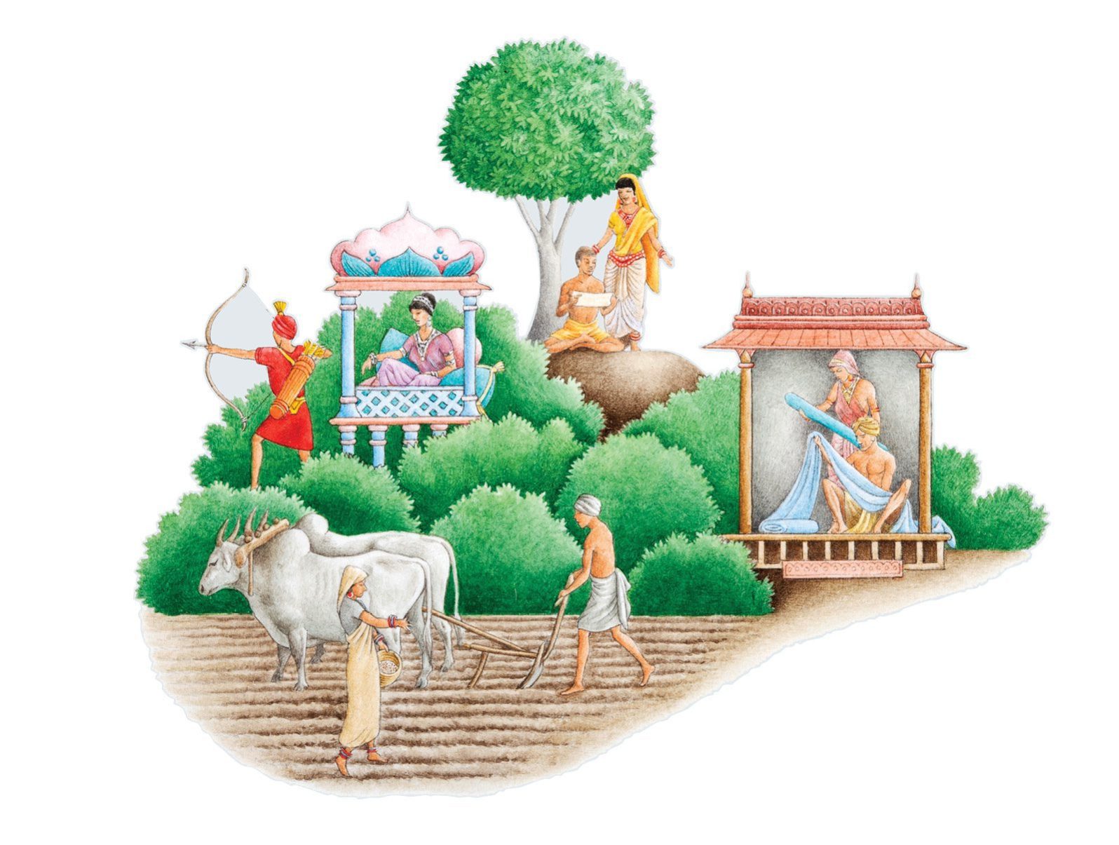 Why Varna is Not Caste – American Institute of Vedic Studies